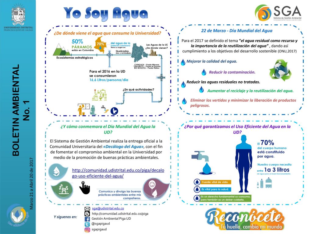 Día Mundial Del Agua 2017 “el Agua Residual Como Recurso Y La