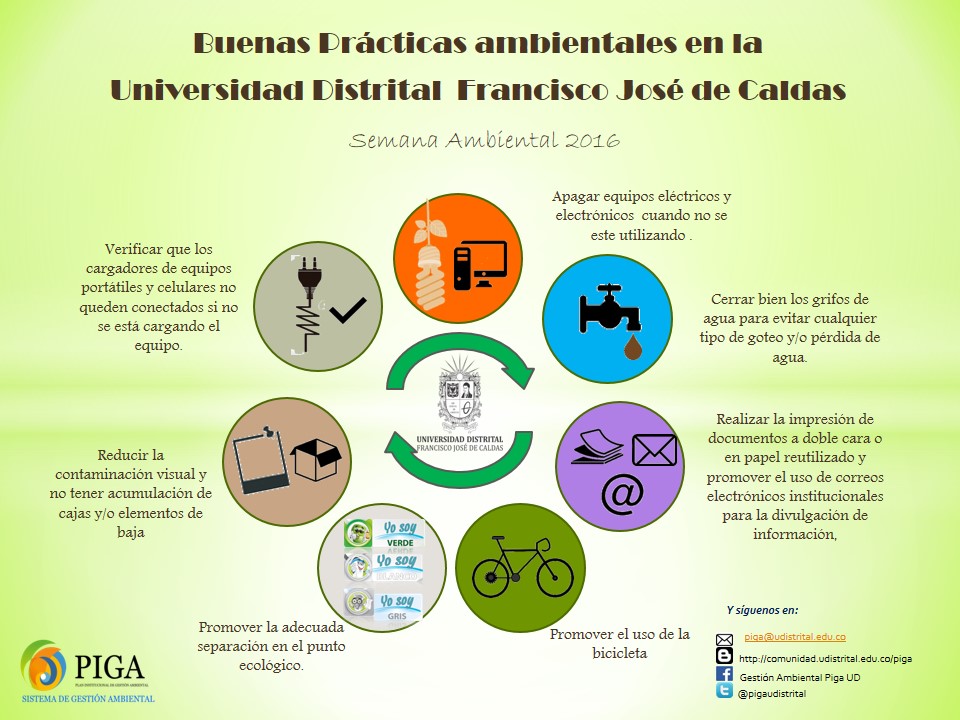 Prácticas Ambientales Semana Ambiental 2016 | SGA-PIGA